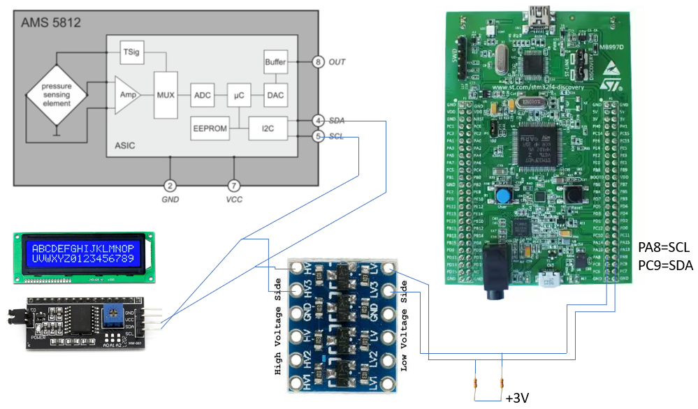 AMS5812 I2C Sensor Holding I2C3 Bus on STM32F407G-... - STMicroelectronics Community
