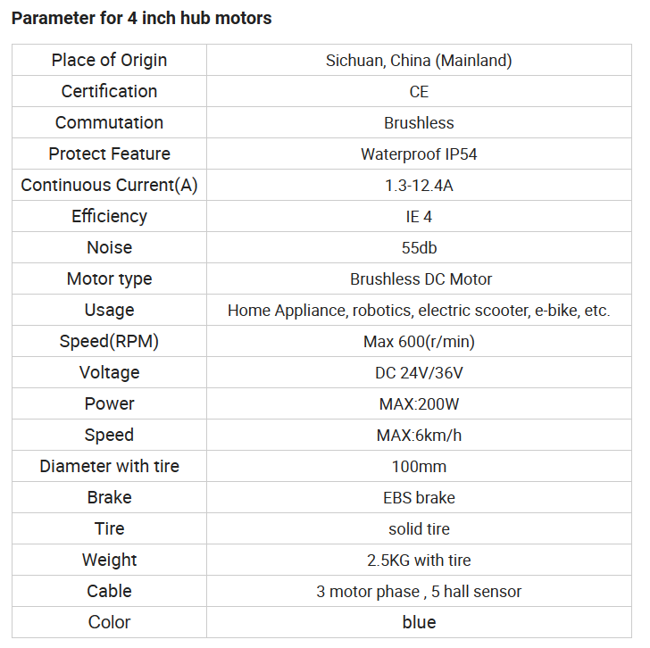 Solved: orange over voltage error in the Motor Profiler an... - STMicroelectronics Community