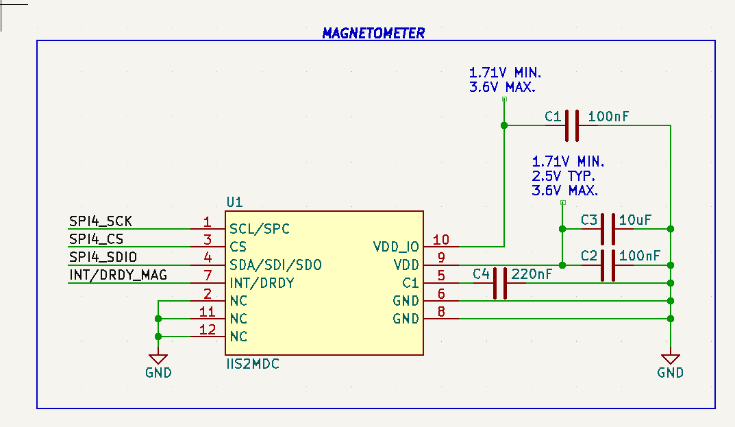 Gpio Connection On Mcu Stmicroelectronics Community