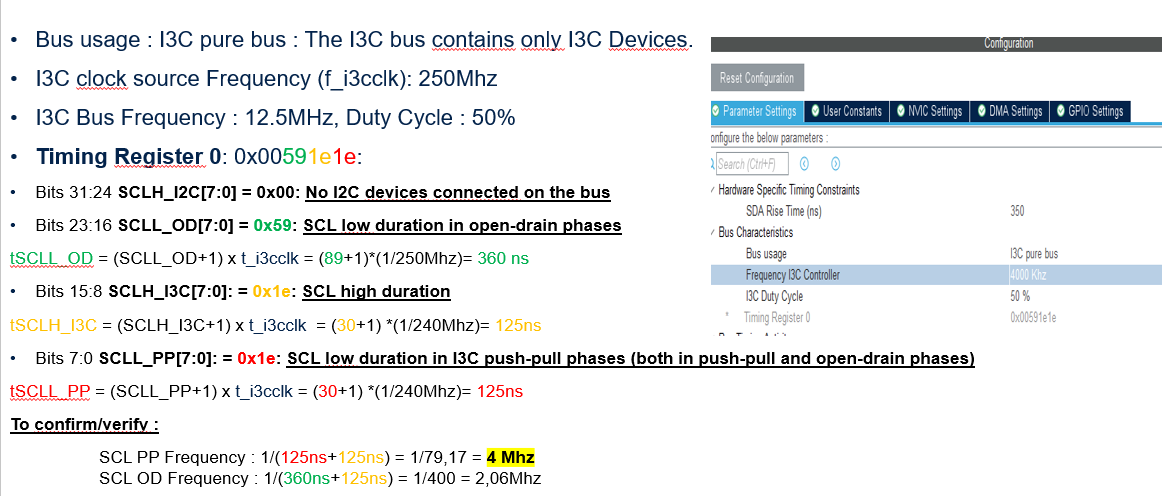 Solved Modifying Open Drain And Push Pull Frequency Of I3 Stmicroelectronics Community 