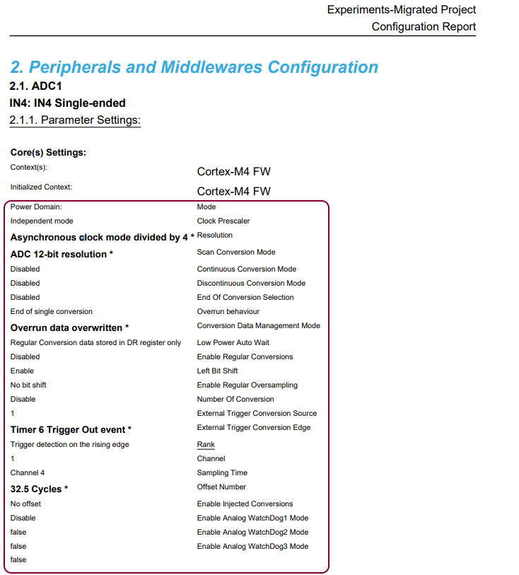 Solved Stm32cubemx And Stm32cubeide Configuration Report Stmicroelectronics Community 