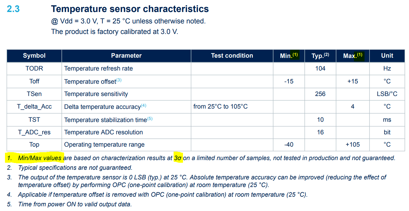 IIS3DWB temperature sensor offset - Page 2 - STMicroelectronics Community