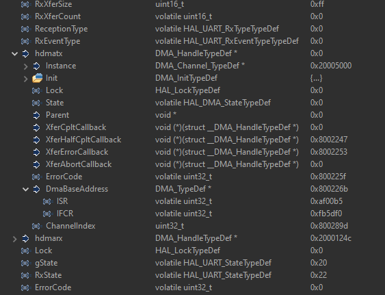 Using Hal Uart Transmit Outside Main C Cause Hardf Stmicroelectronics Community
