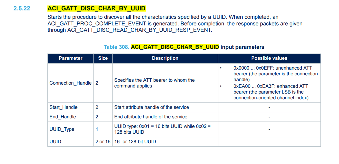 ACI_GATT_DISC_CHAR_BY_UUID with eror 0x92 - STMicroelectronics Community
