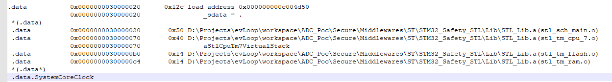 Solved X Cube Classb U5stl Issuehardfault Of Tm7 Test Page 2 Stmicroelectronics