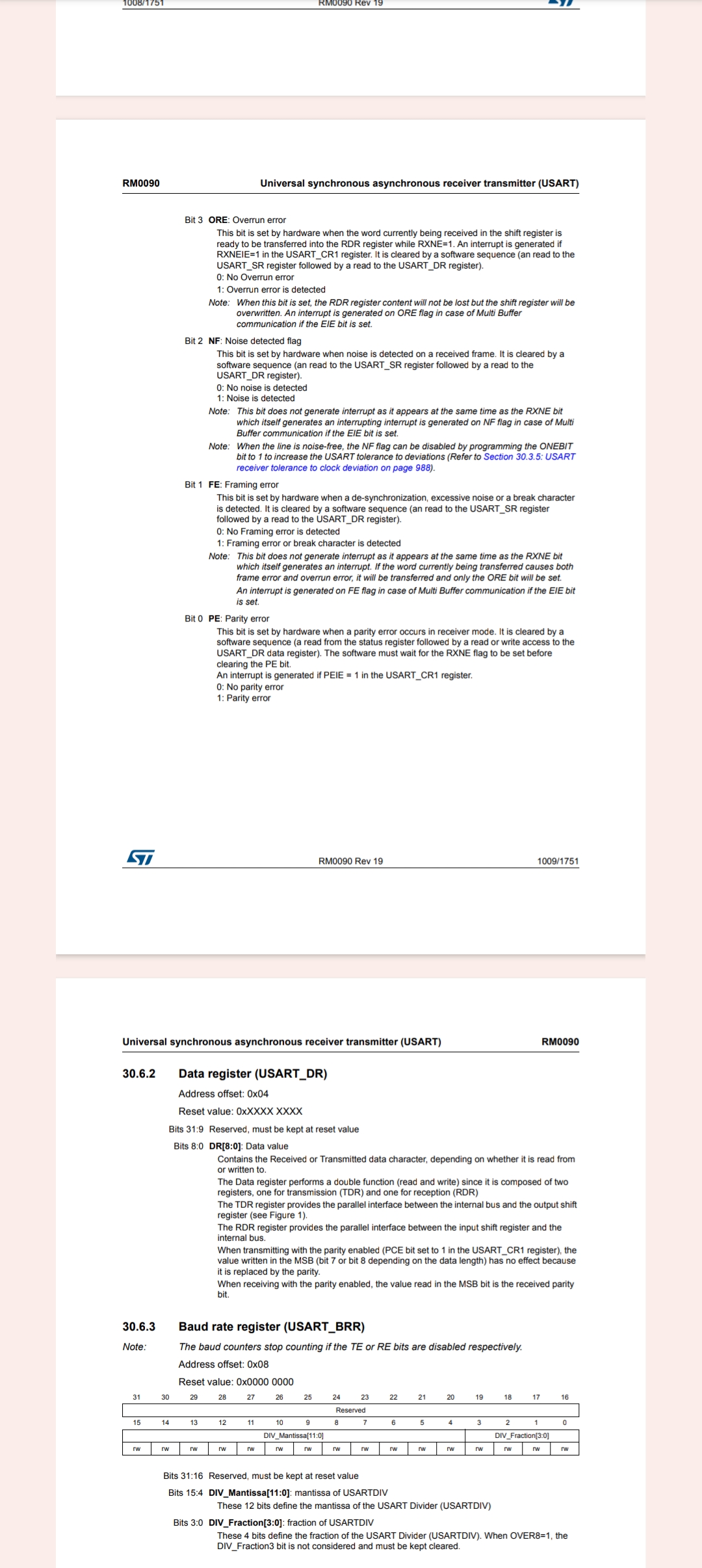 Stm32f4 Problem With Usart Stmicroelectronics Community