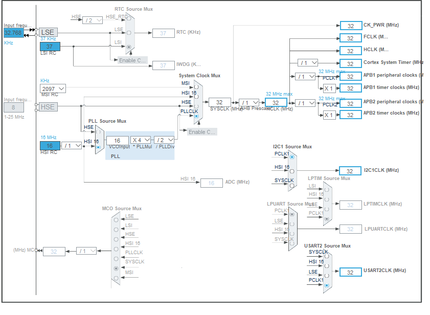 Solved: STM32L031 I2C (SHT40) driver help - STMicroelectronics Community