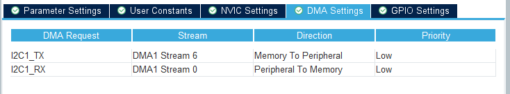 Hali2cmemreaddma Not Working On Stm32h723 Stmicroelectronics Community 