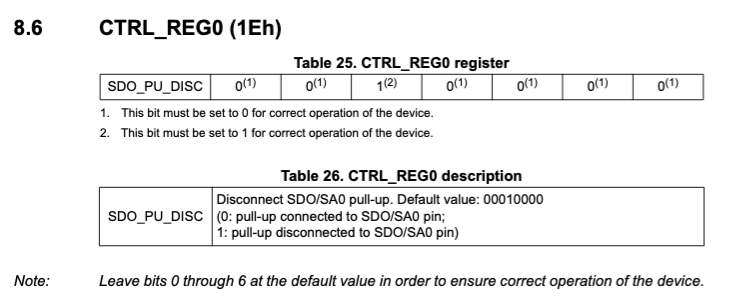 Solved: LIS3DSH, SDO Pullup Register - STMicroelectronics Community