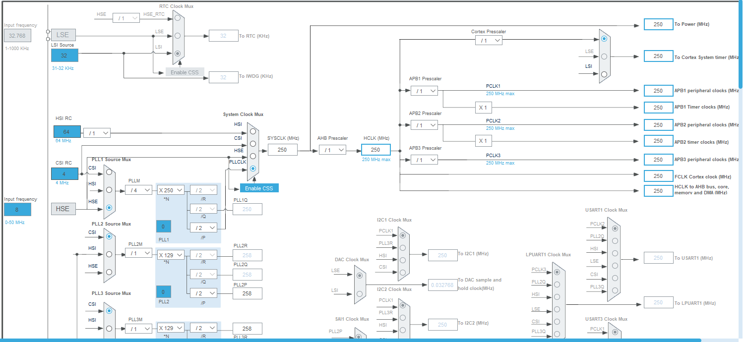 Solved Lptim2 Pulse Counter Stmicroelectronics Community
