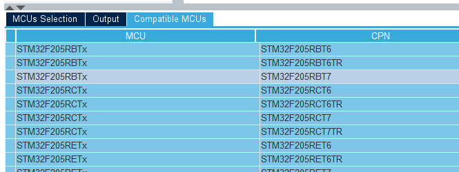 Solved: STM32CubeMX import pin-compatible STM32H7 - STMicroelectronics ...
