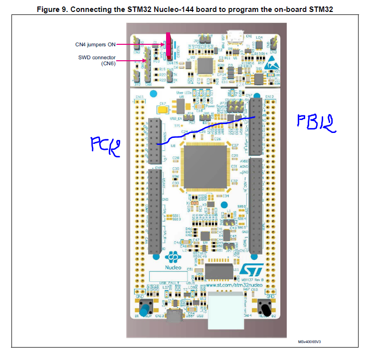 Solved Stm32h753 Cant Receive The Data The Controller I Stmicroelectronics Community 0418