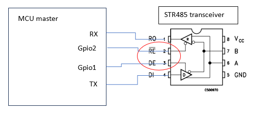 Solved: STM32H753: Can't receive the data the controller i... - Page 4 - STMicroelectronics ...