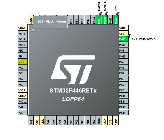 Uart Messages Don T Send Periodically On Stm32f4 Page 2 Stmicroelectronics Community