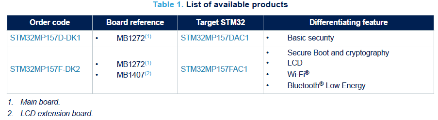 Solved: Why did you remove the wifi module from the STM32M ...