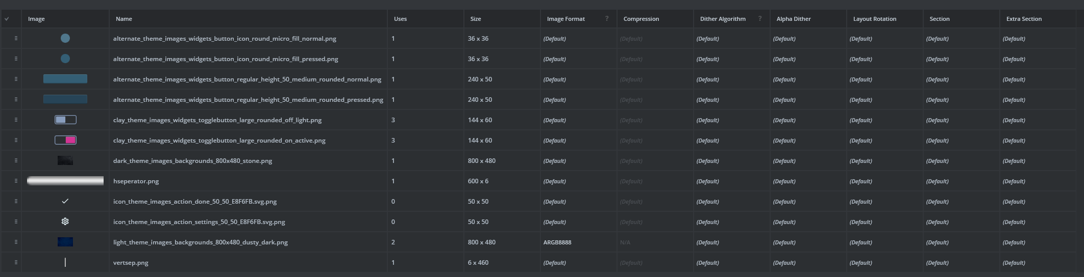TouchGFX Bitmap Conversion Format - No Blue Channe ...