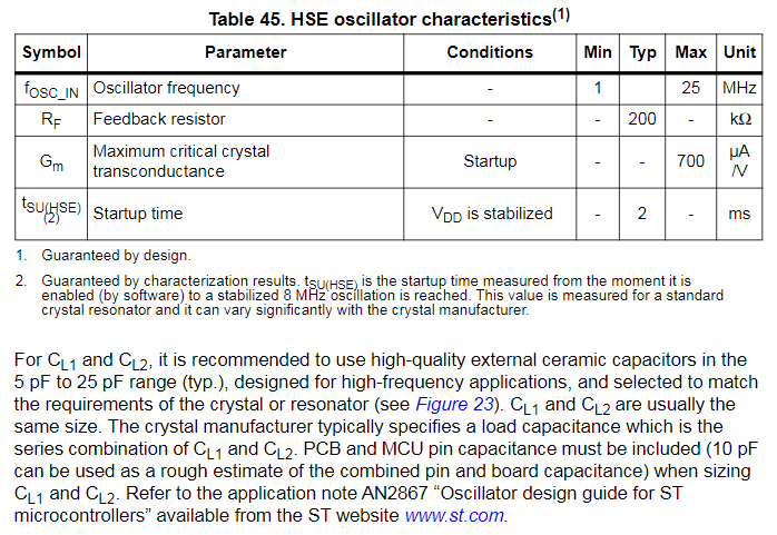 This is a question regarding STM32 crystal and Loa ...
