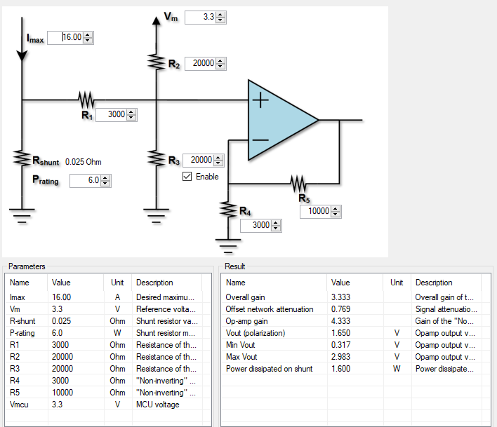 Solved: EVSPIN32F02Q1S1 Incorrect Current Sense Gain on MC... - STMicroelectronics Community