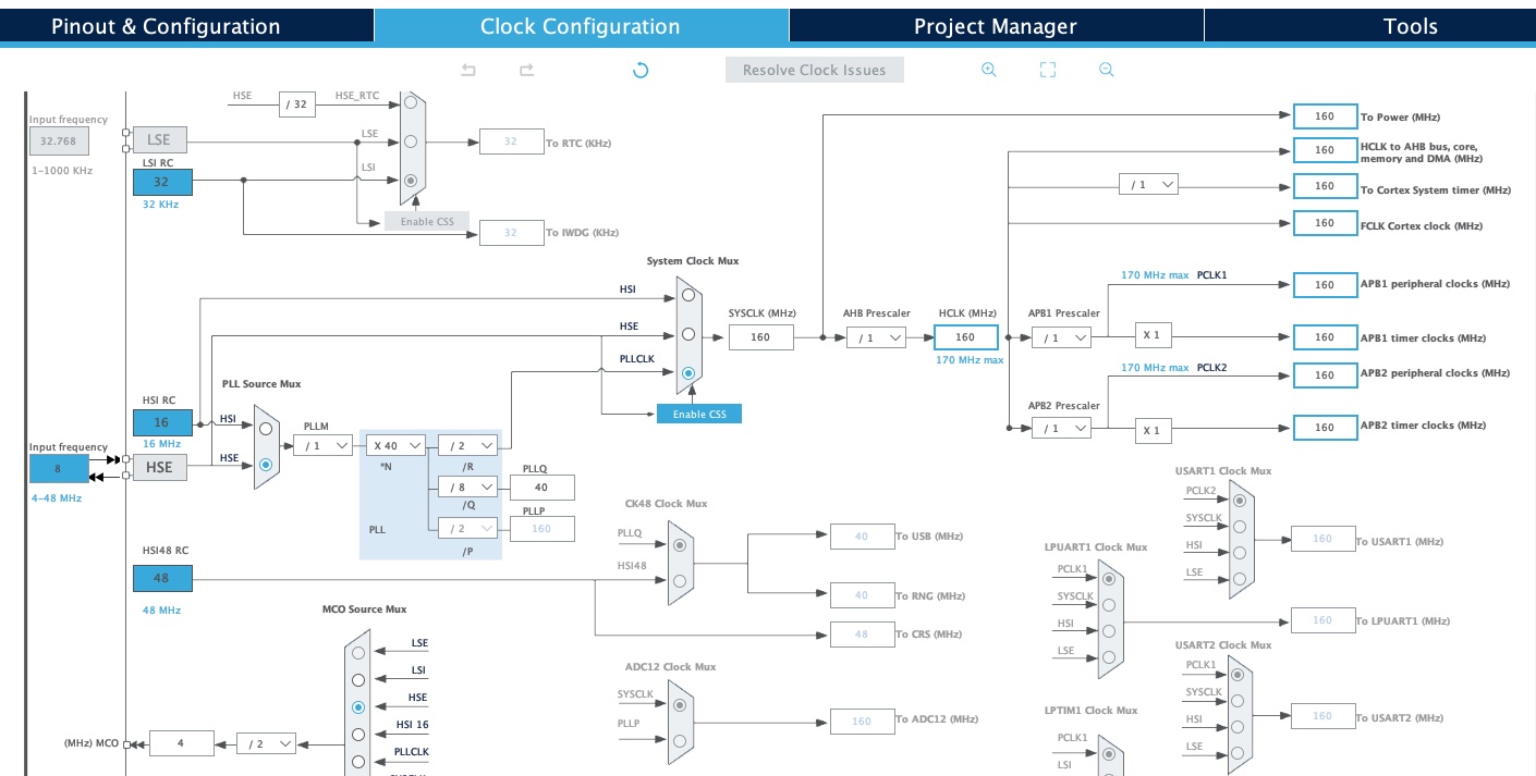 Stm32g4 Reset Issue Stmicroelectronics Community 