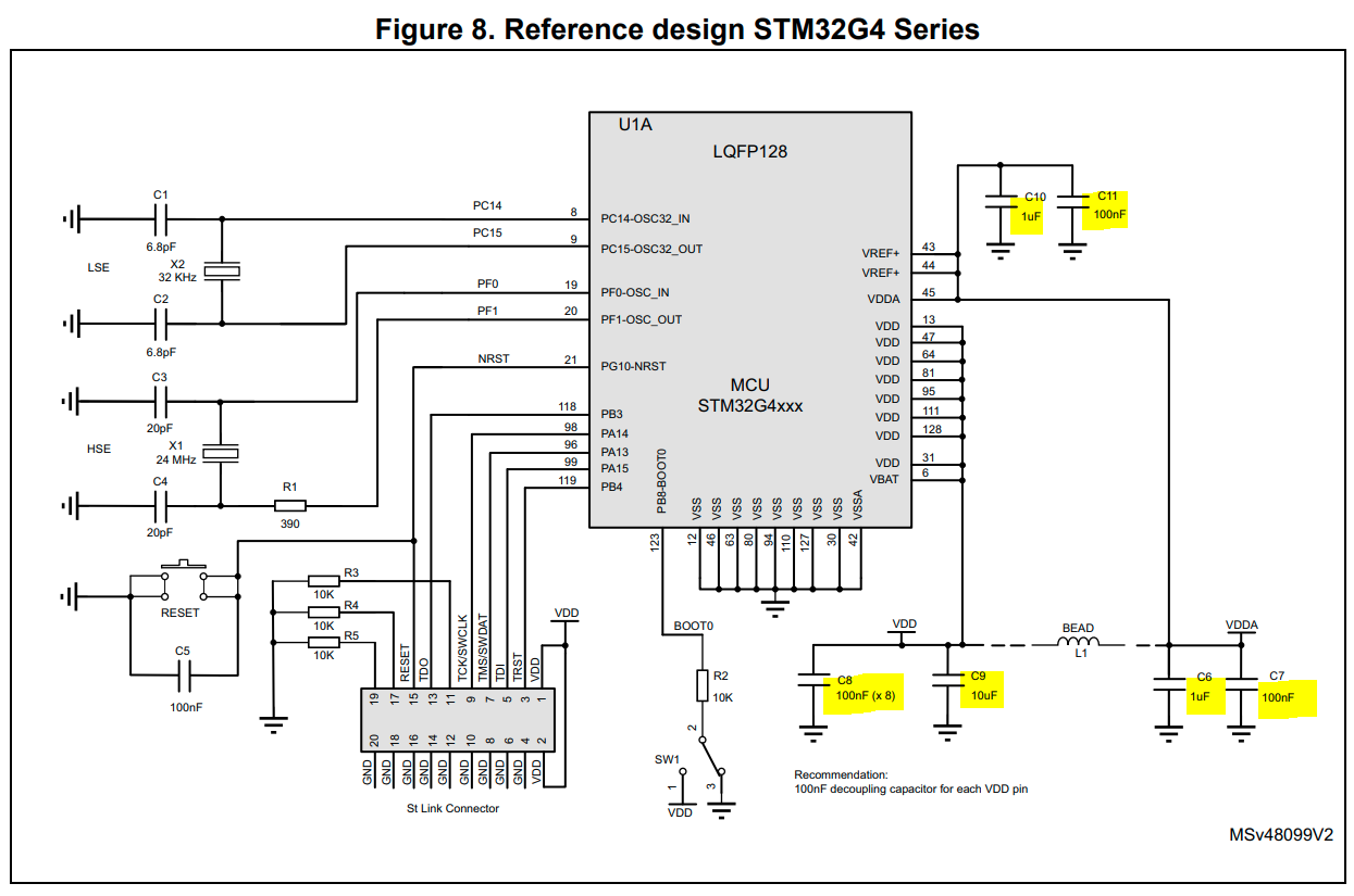 Stm32g4 Reset Issue Stmicroelectronics Community