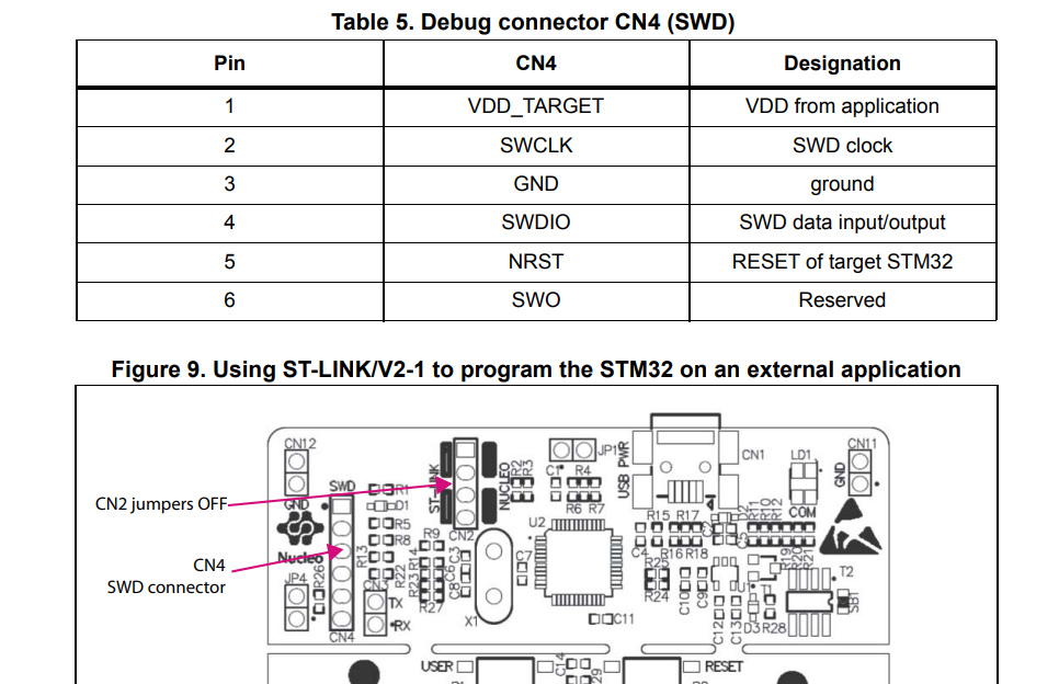 Nucleo 64 St Link To Program And Debug An External