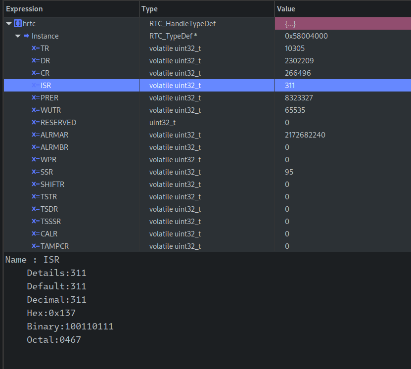 Solved Rtc Alarm Eventcallback Called Only 1 Time Stmicroelectronics