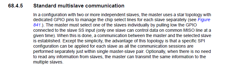 SPI Clock rate limitation? - STMicroelectronics Community