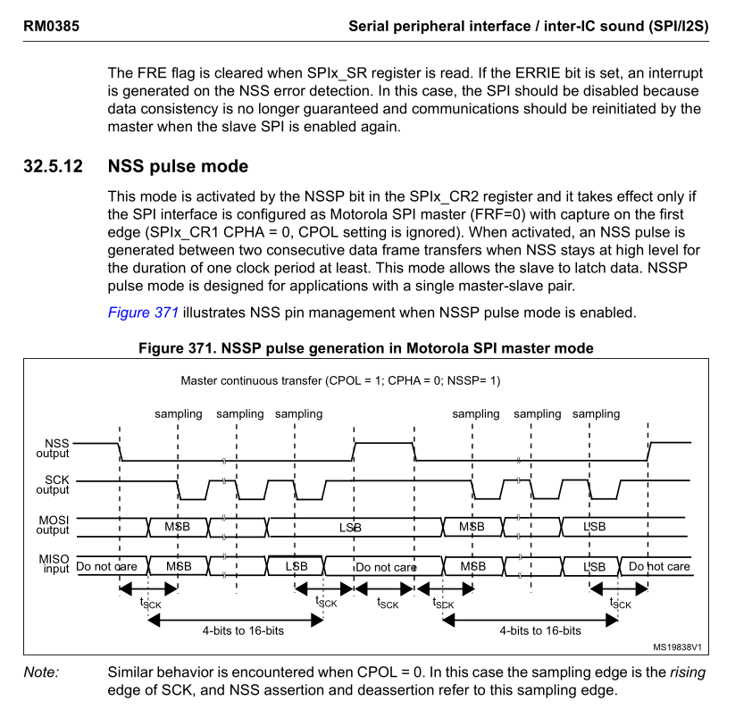 Using Timer To Trigered Spi Dma Rx Could Not Be R Stmicroelectronics Community