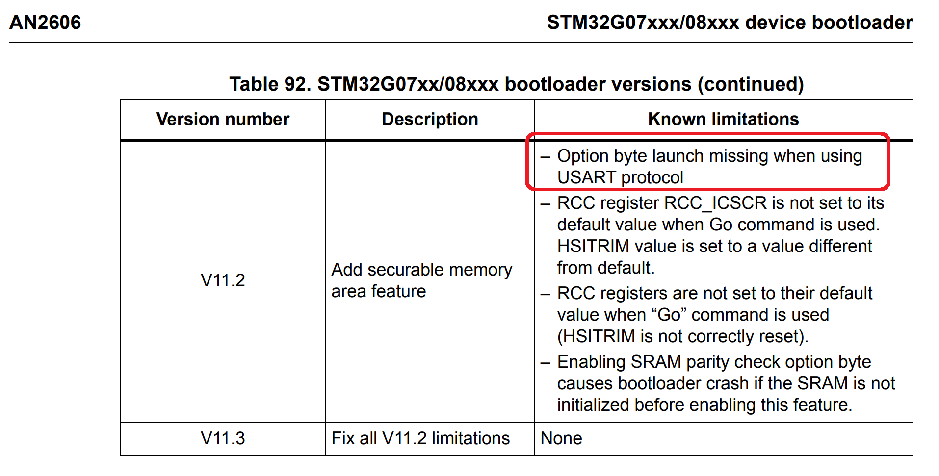 STM32G070KBT6 does not exit USART1 bootloader with... - STMicroelectronics Community