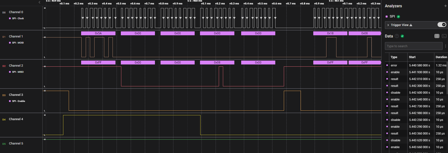 Solved How To Modify Rfal Library For St25r3918 Without S Stmicroelectronics Community