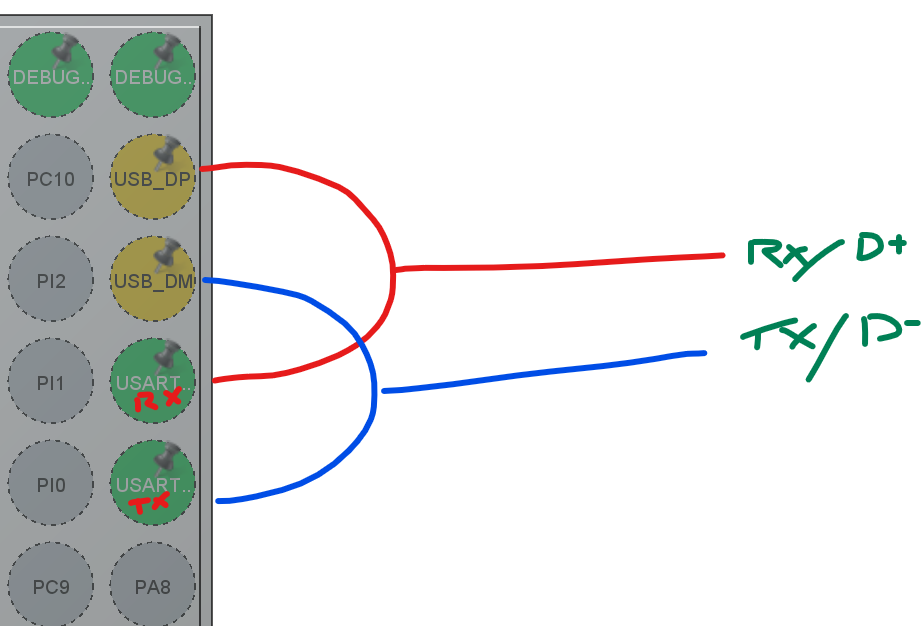 Solved Combine Usart And Usb For Bootloader Selection Stmicroelectronics Community 8020