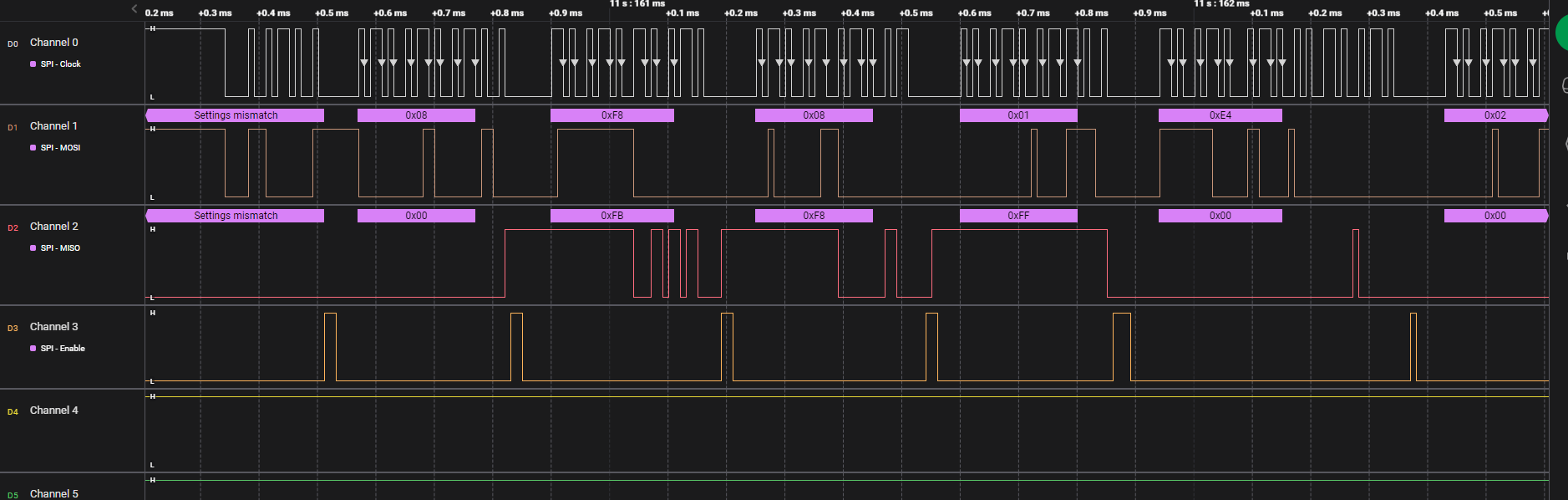 Solved: How to Modify RFAL Library for ST25R3918 Without S ...