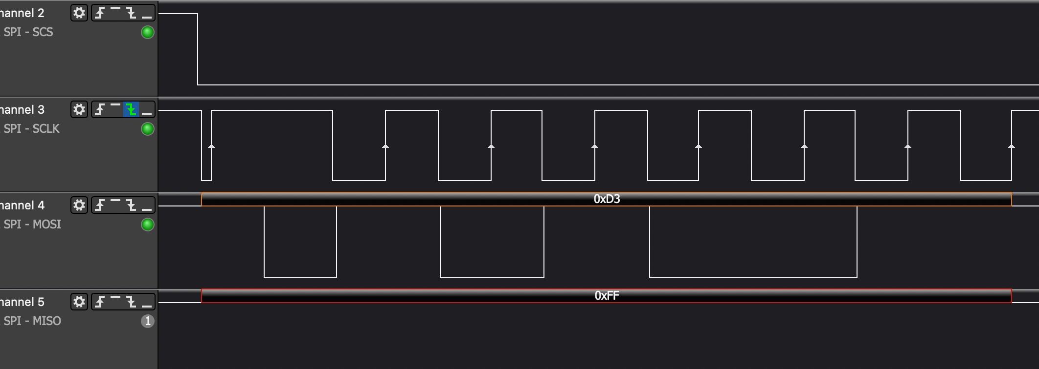 Spi Behaviour Is Different Running The Same Softwa Stmicroelectronics Community