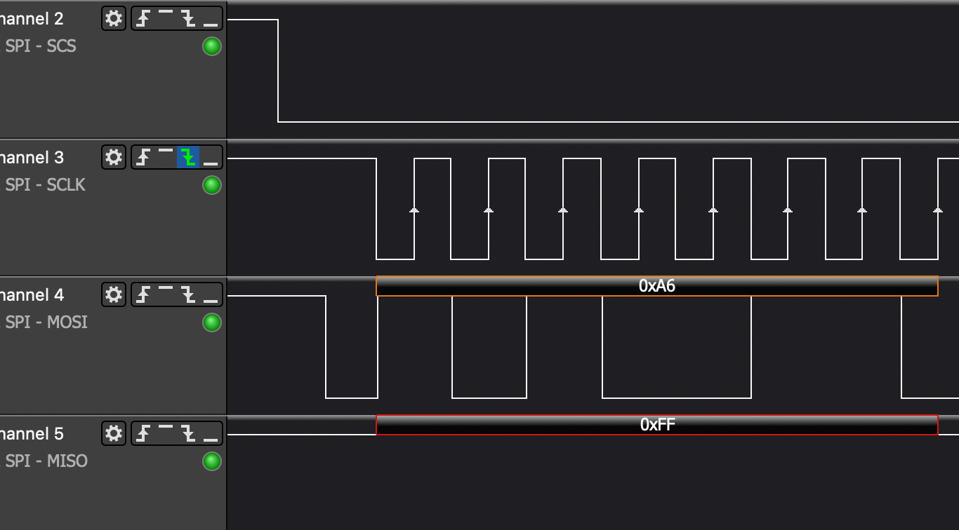 Spi Behaviour Is Different Running The Same Softwa Stmicroelectronics Community