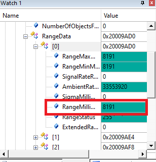 Solved: Something Wrong with Calibration of VL53L3CX ...