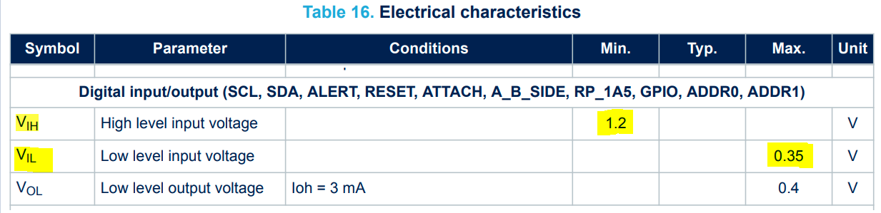 Solved: STUSB4500L Logic Voltage - STMicroelectronics Community