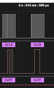 Solved: How to Modify RFAL Library for ST25R3918 Without S ...