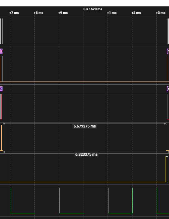 Solved: How to Modify RFAL Library for ST25R3918 Without S ...