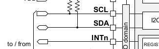 Solved: STM32MP151aac custom board kernel not starting - STMicroelectronics Community