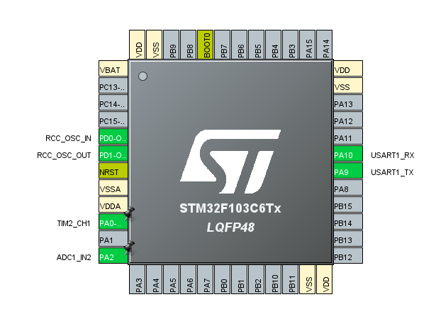 Solved: Why is my ADC only showing zero as an output whil... - STMicroelectronics Community