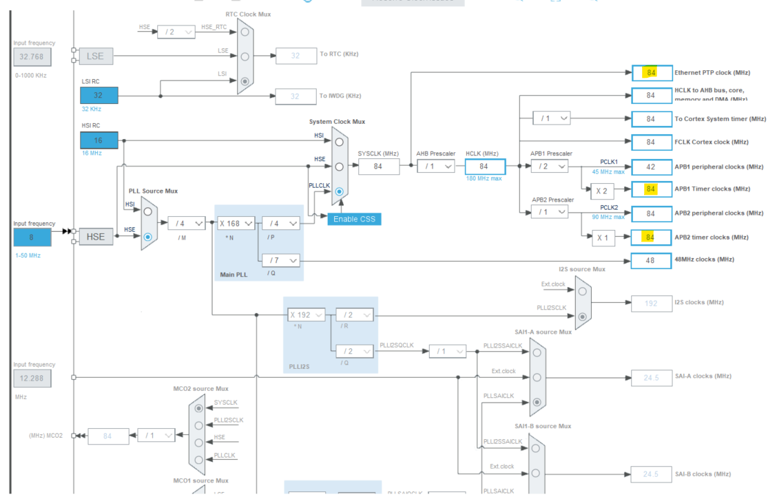 Tim Dma Not Working On Stm32f429zit Stmicroelectronics Community