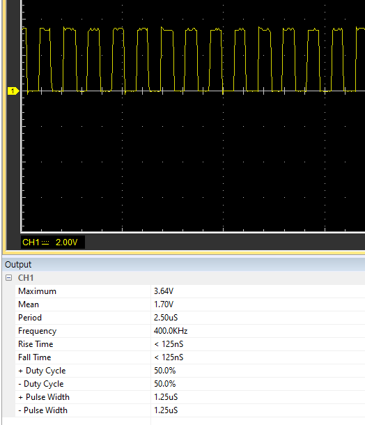 Tim Dma Not Working On Stm32f429zit Stmicroelectronics Community 