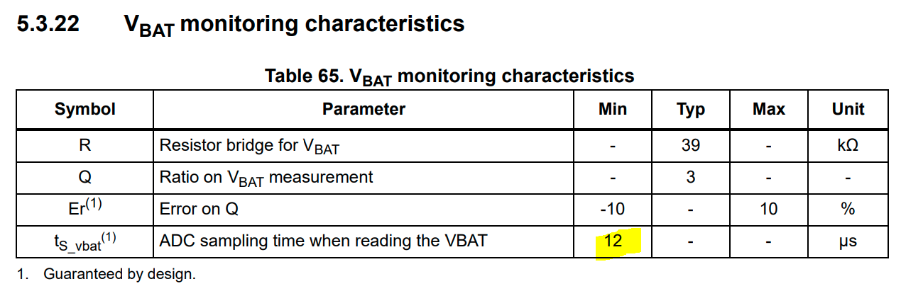 Stm32g051 Adc Calibration Issue Stmicroelectronics Community 