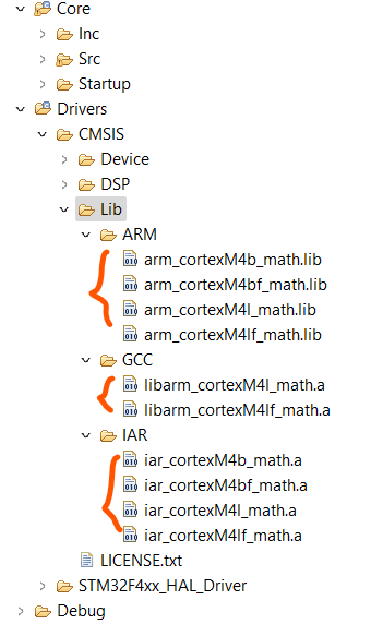 Solved: DSP Installing - STMicroelectronics Community