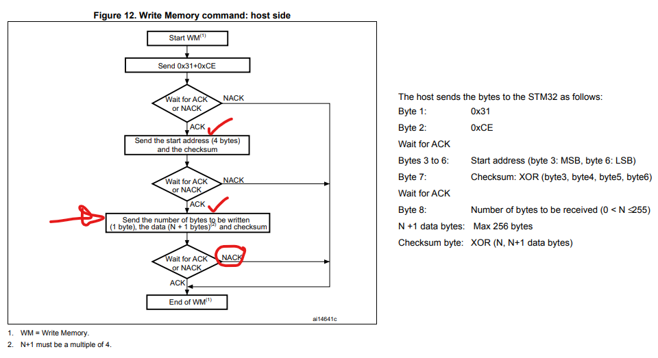 Bootloader Write command via terminal - STMicroelectronics Community