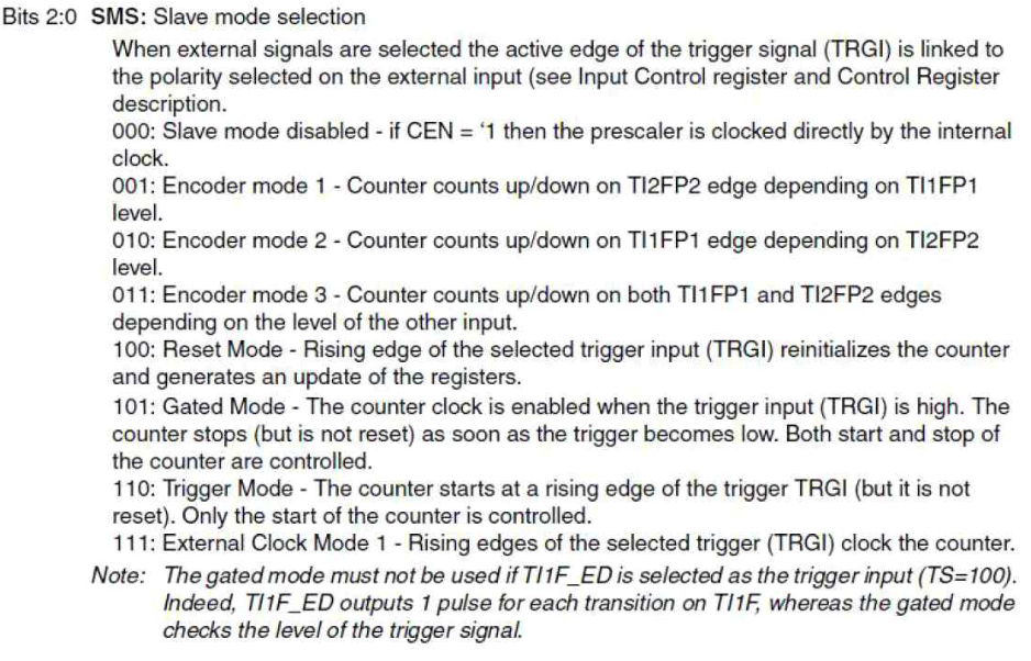 Solved: Has there been any changes to TIMx_SMCR in STM32F4... - STMicroelectronics Community