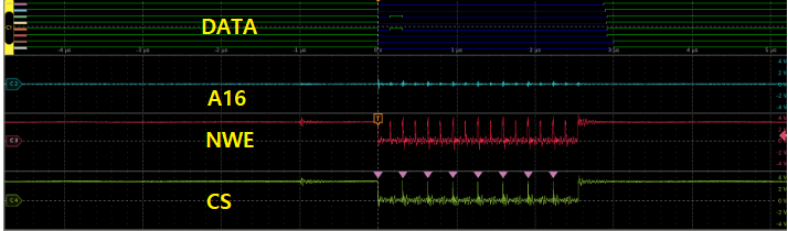 STM32F746 FMC NWE periodically goes high - STMicroelectronics Community