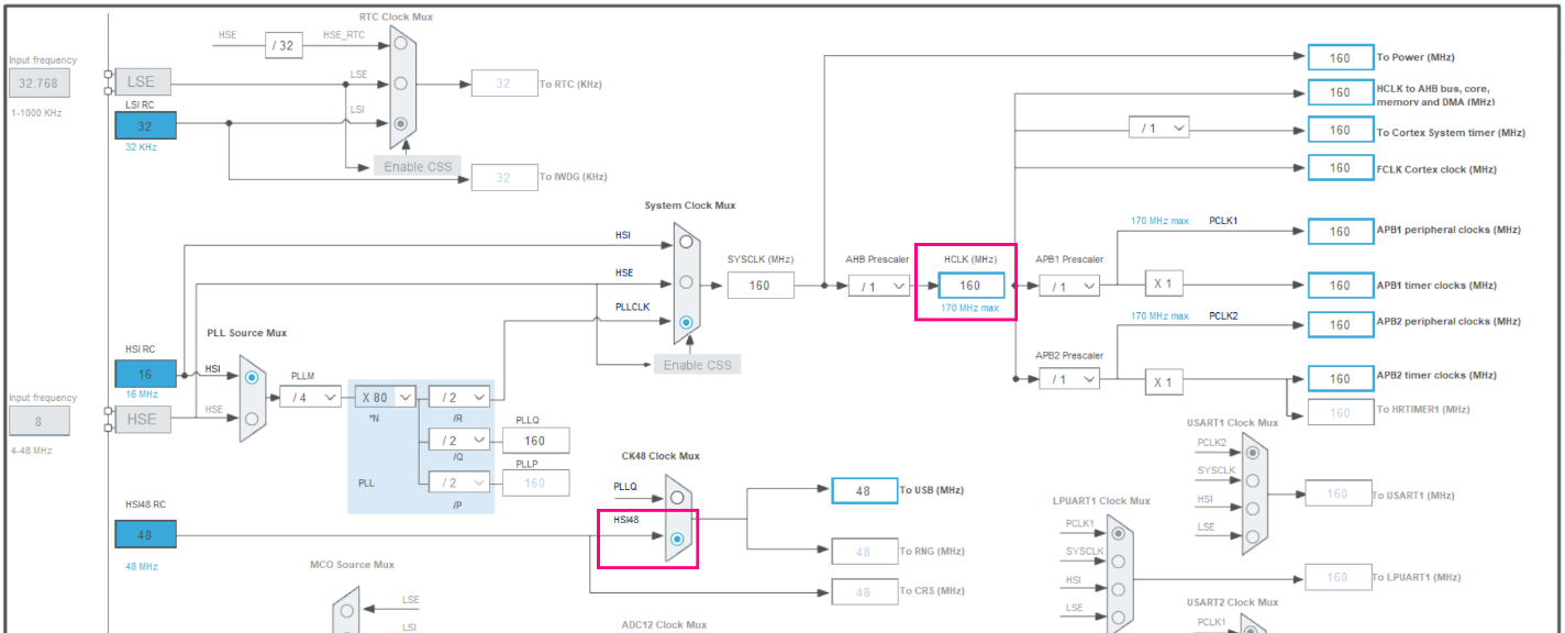 How To Implement The Usb Device Cdc Vcom In Stm3 Stmicroelectronics Community