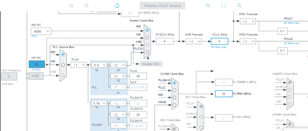 Stm32l4xx Hal Rccex Periphclkconfig Pll Clock Sou Stmicroelectronics Community