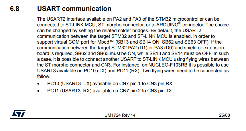 Solved: Problem with UART communication after bridges reso... - STMicroelectronics Community